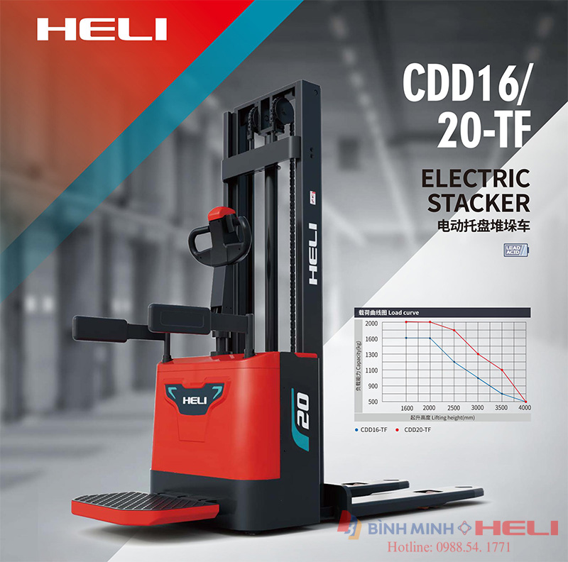 Xe nâng stacker 1.6-2 tấn Heli CDD16/20-TF cao cấp, giá rẻ, mới 100%